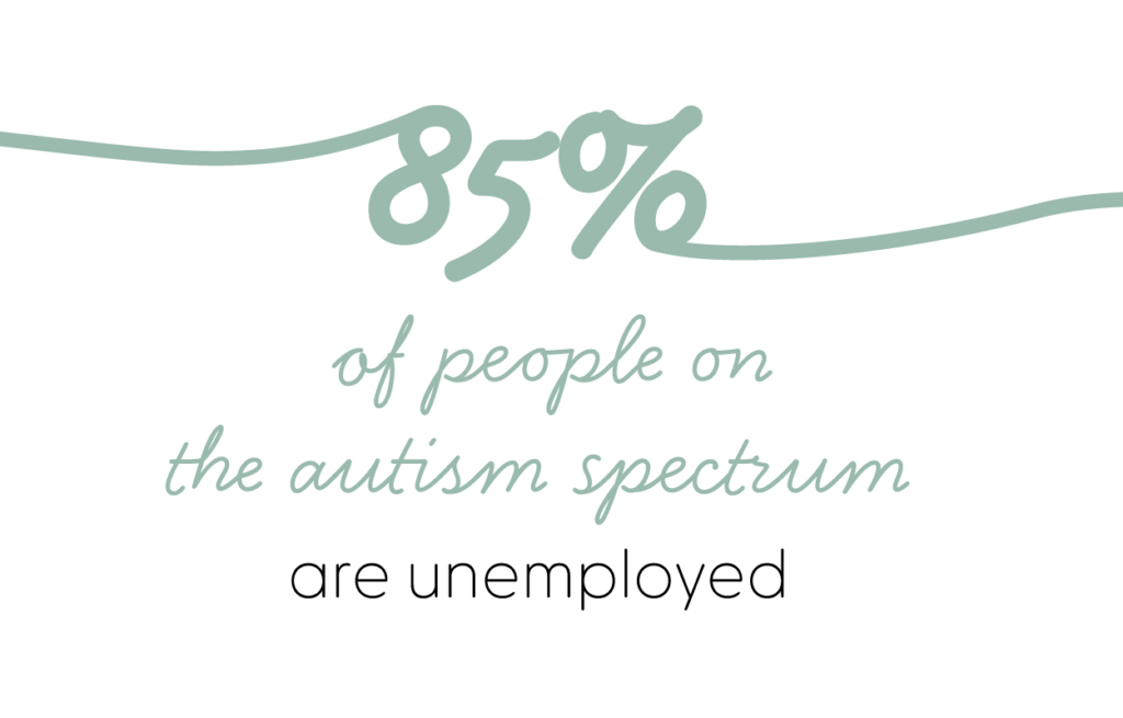 Nurturing neurodiversity: How can we build a more neuro-inclusive ...