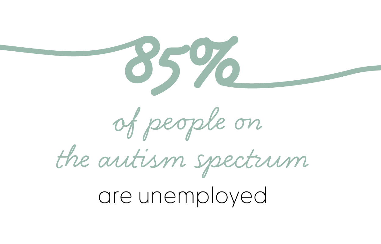 Nurturing neurodiversity: How can we build a more neuro-inclusive ...